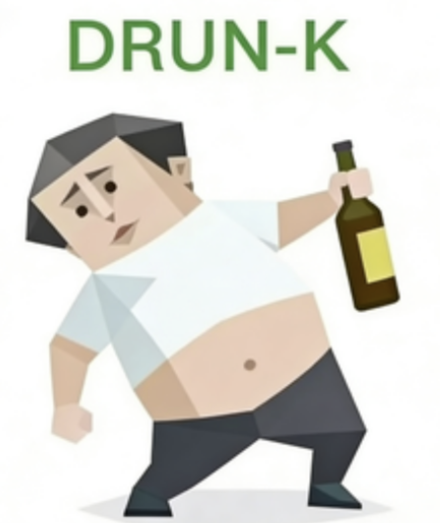 SBTI性格診断結果DRUNK — 酒飲み｜SBTIテストで分かるSBTIタイプ | Love Type ラブタイプ診断