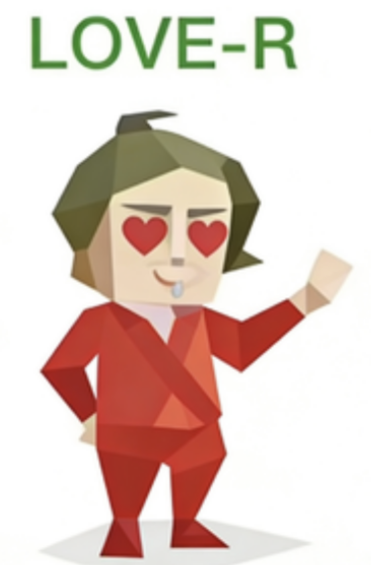 SBTI Test Result: LOVE-R — The Romantic | SBTI Personality Type | Love ...